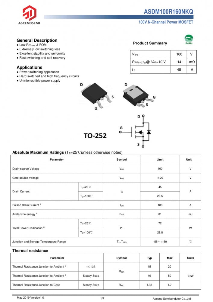 ASDM100R160NKQ-R datasheet page 1