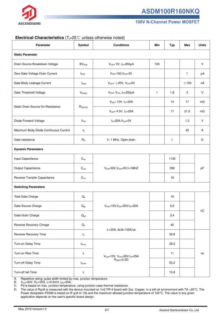 ASDM100R160NKQ-R datasheet page 2