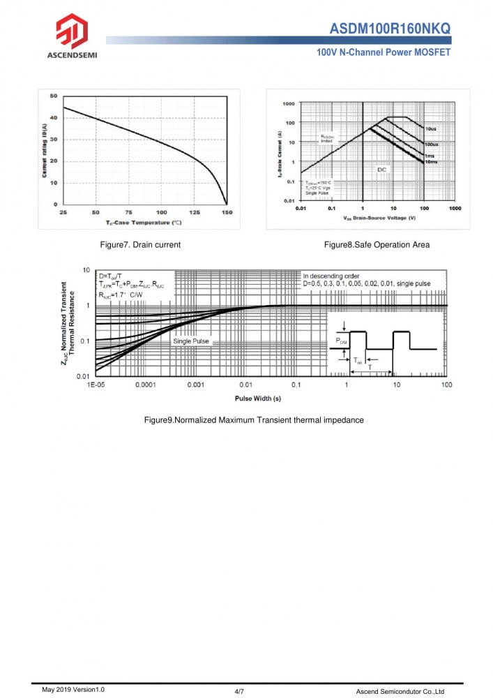 ASDM100R160NKQ-R datasheet page 4