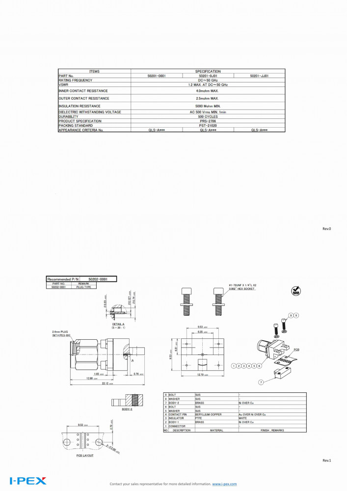 I-PEX 50205-J001 document page 6