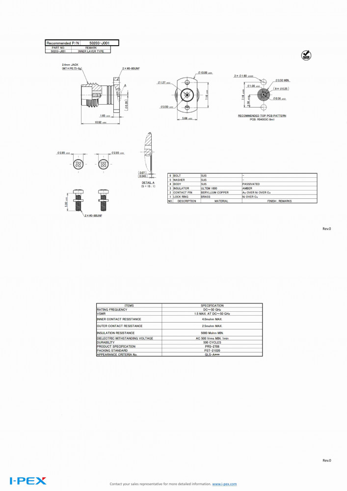 I-PEX 50205-J001 document page 8