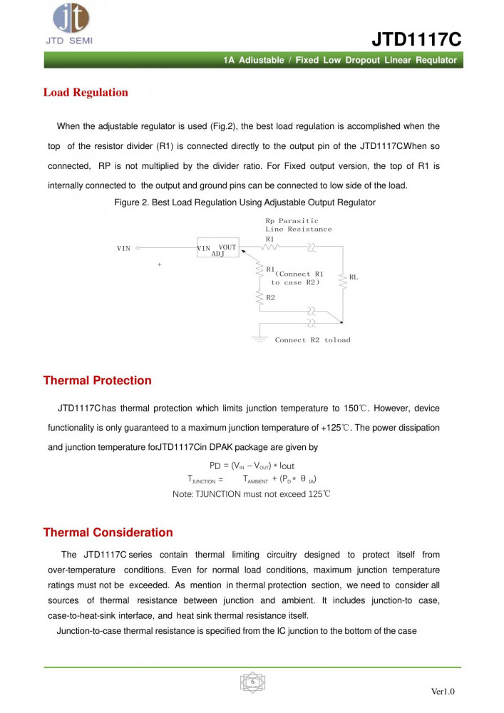JTD1117C-ADJ datasheet page 6