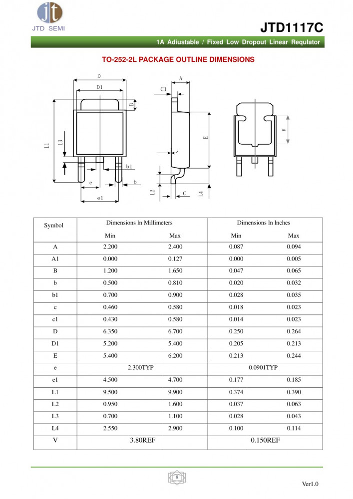 JTD1117C-ADJ datasheet page 8