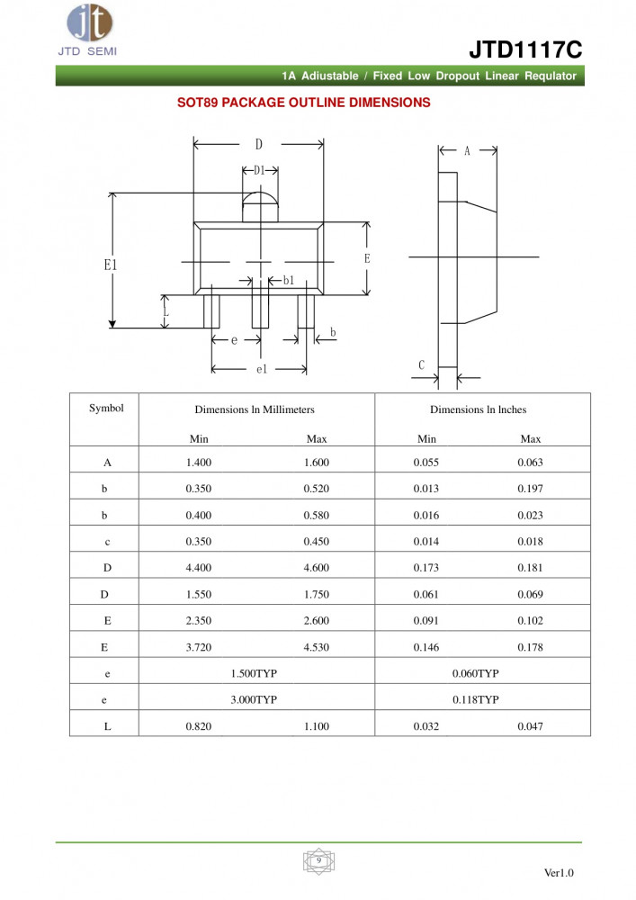 JTD1117C-ADJ datasheet page 9