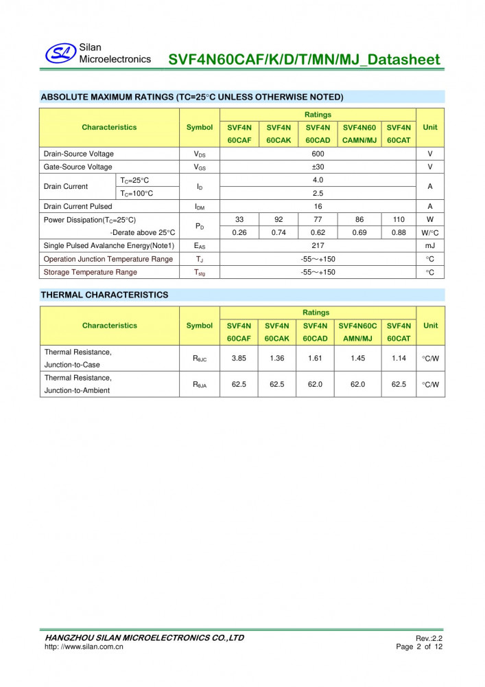 SVF4N60CAD datasheet page 2