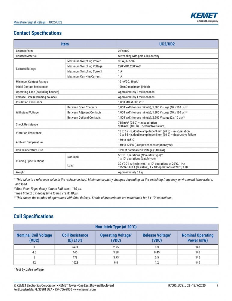 KEMET UD2-3SNUN-L datasheet page 7