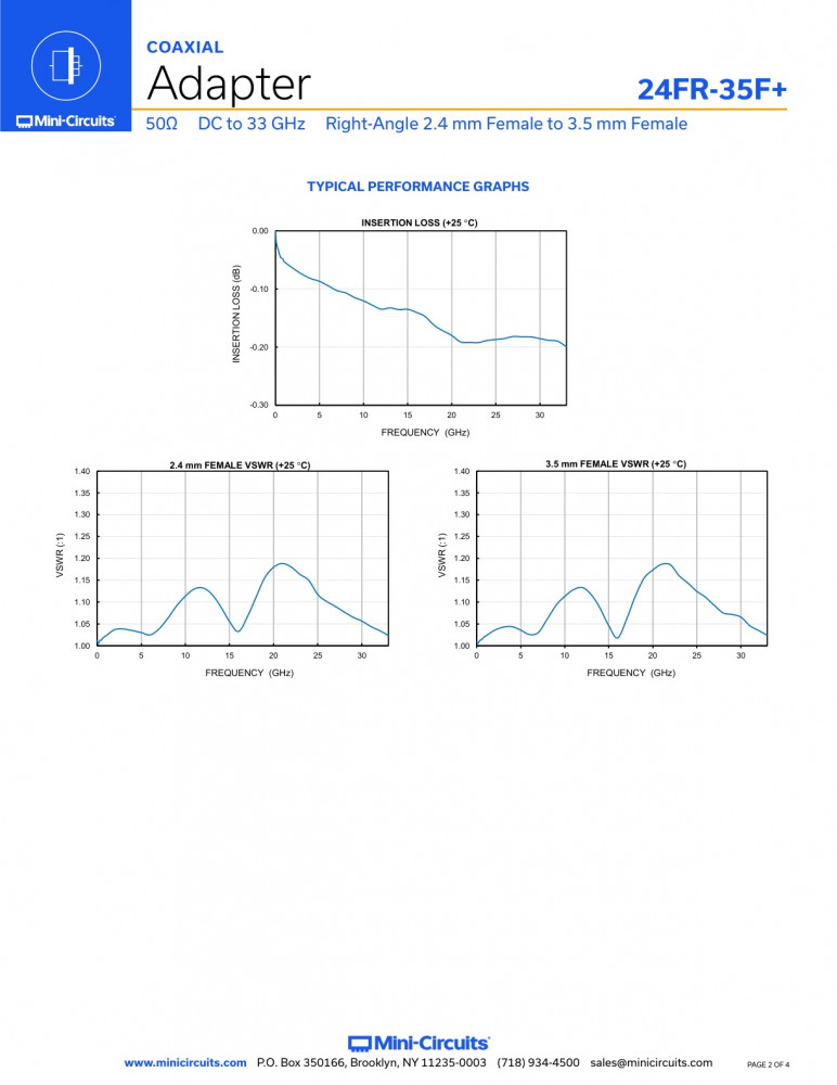 24FR-35F+ datasheet page 2