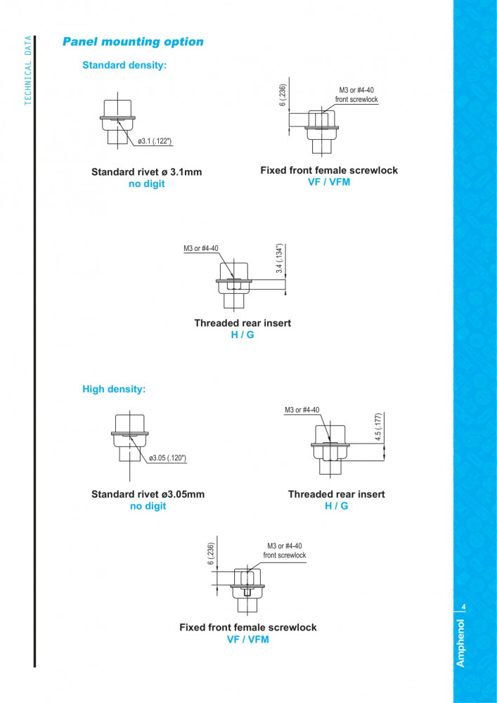 Amphenol L177RRA15SVF technical document page 4