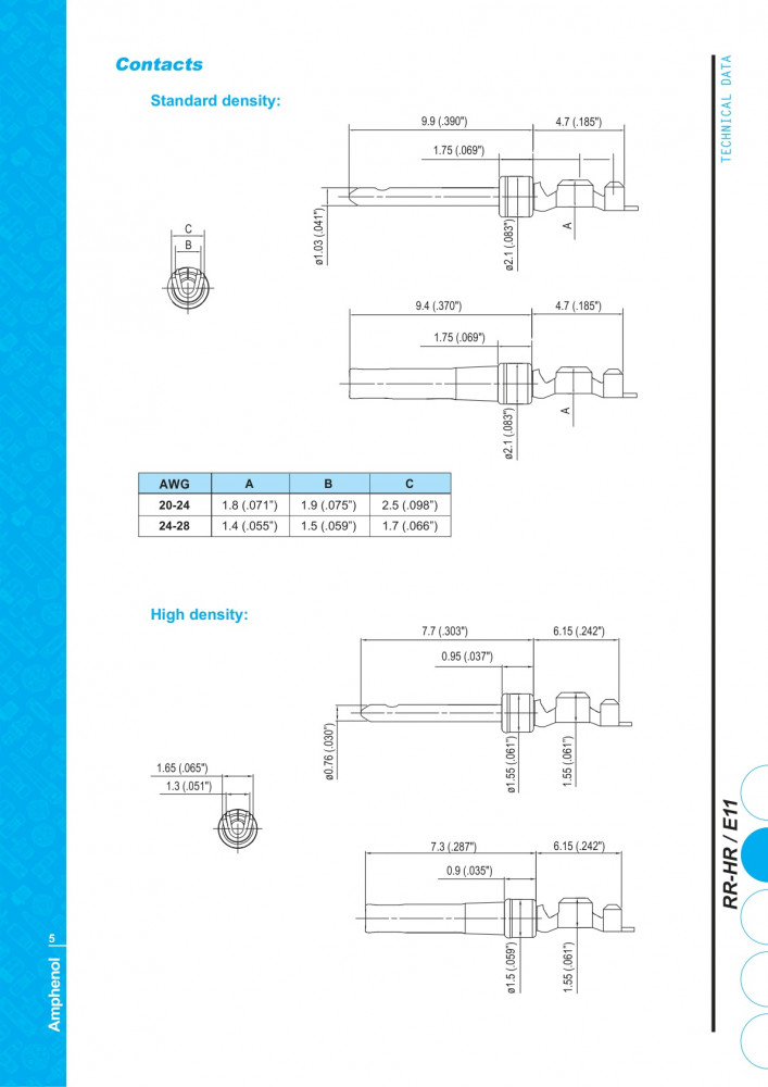 Amphenol L177RRA15SVF technical document page 5