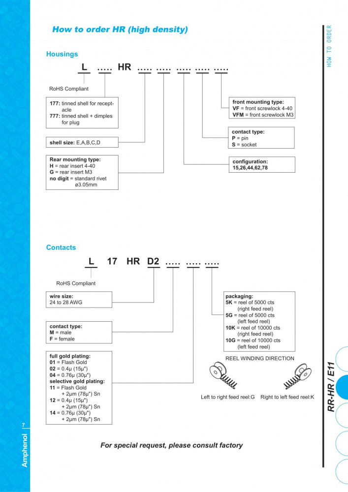 Amphenol L177RRA15SVF technical document page 7