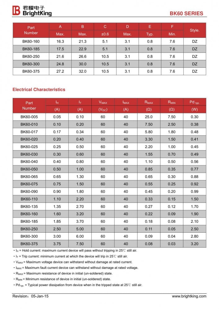 BK60 PTC datasheet page 2