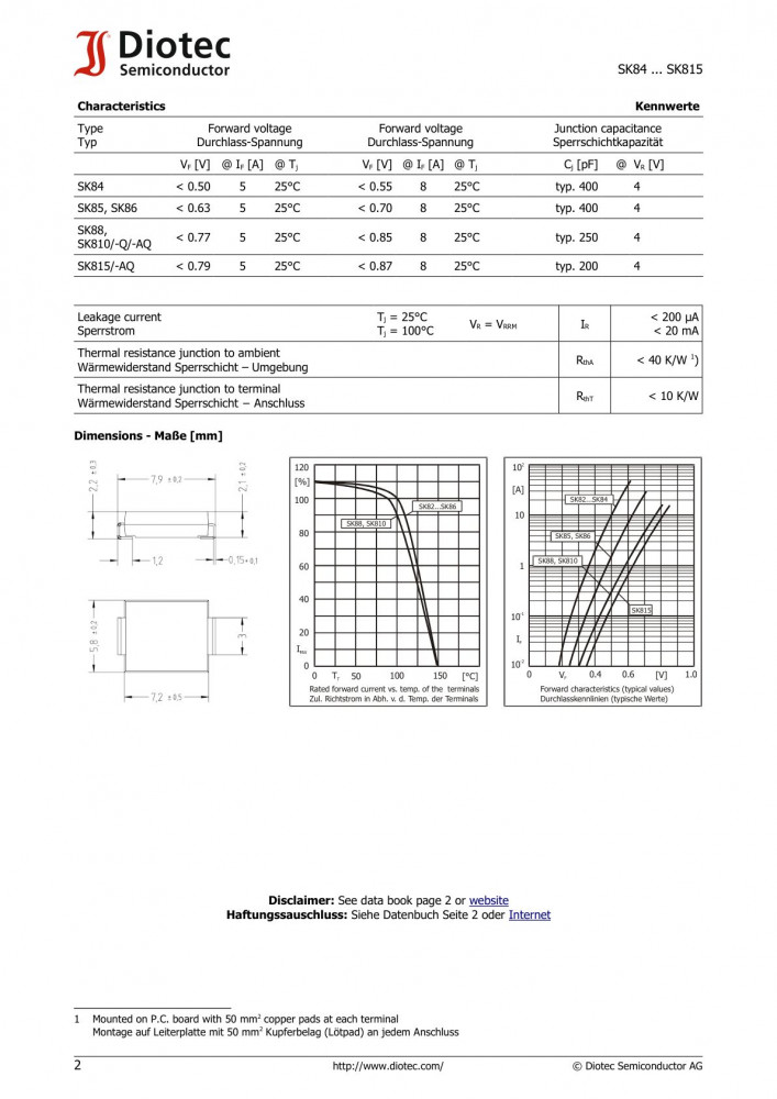 DIOTEC SK810-Q datasheet image, page 2