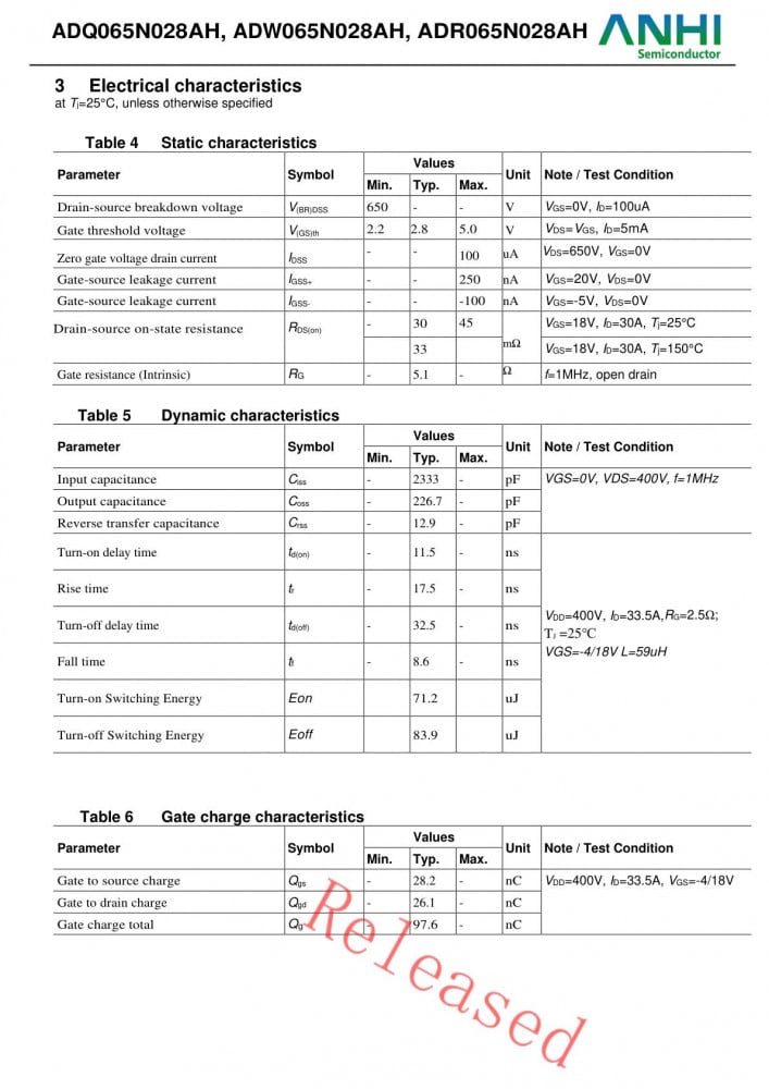 ADR065N028AH datasheet page 5