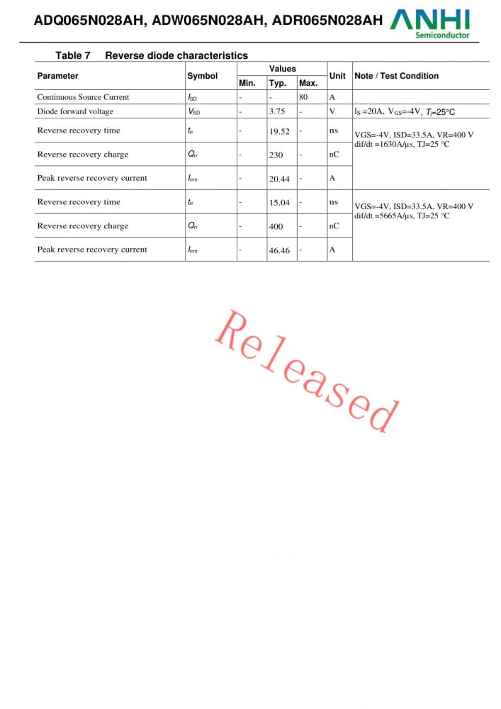 ADR065N028AH datasheet page 6