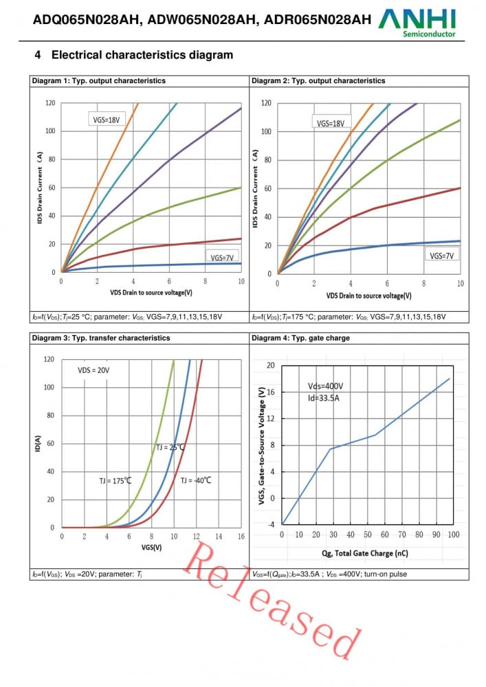 ADR065N028AH datasheet page 7