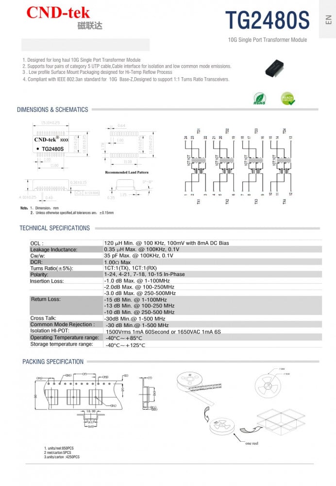 TG2480S technical datasheet preview