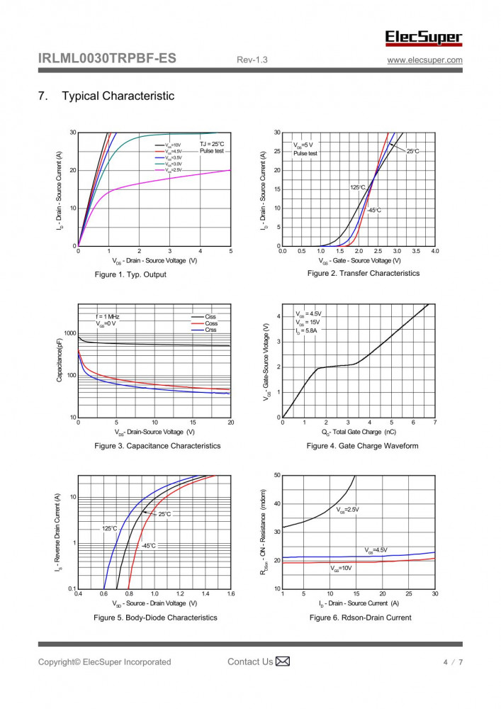 IRLML0030TRPBF-ES datasheet page 4