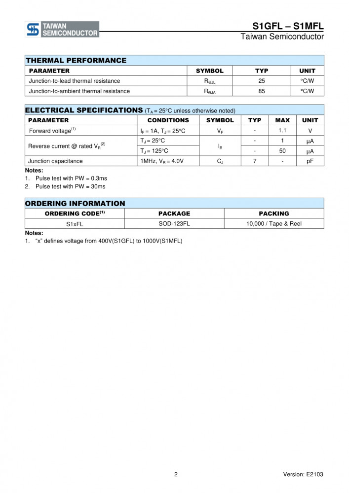 S1MFL datasheet page 2