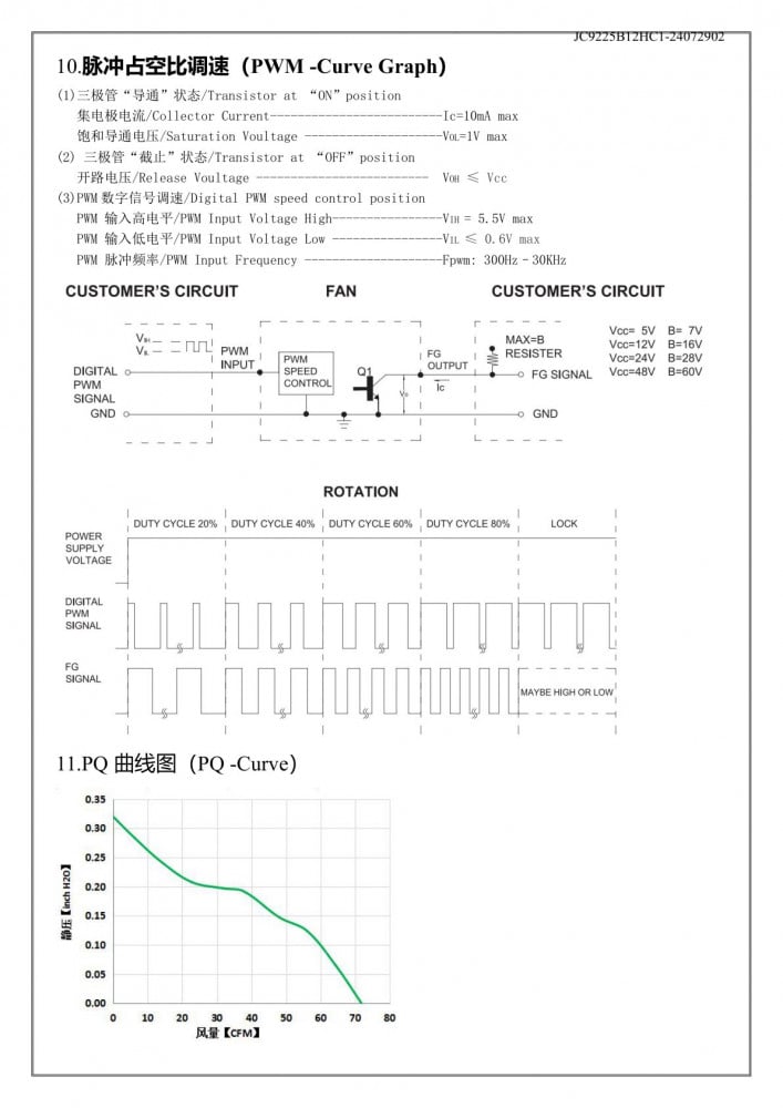 JC9225B12HC1 approval sheet page 6