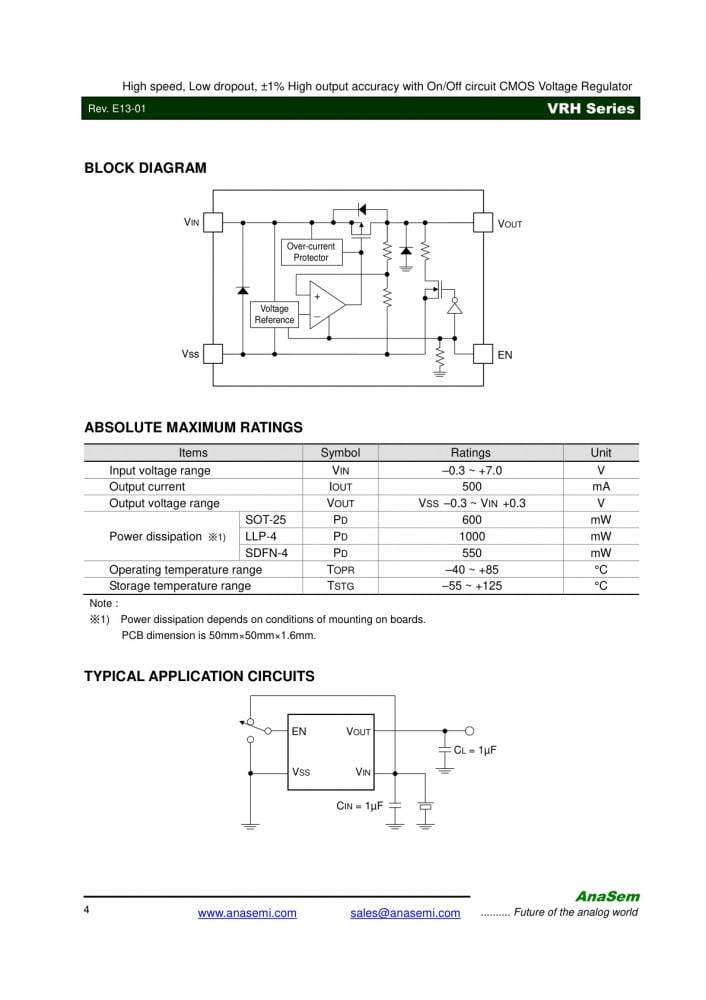 AnaSem VRH Series datasheet page 5