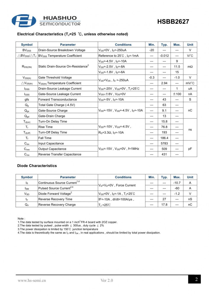 HSBB2627 datasheet page 2