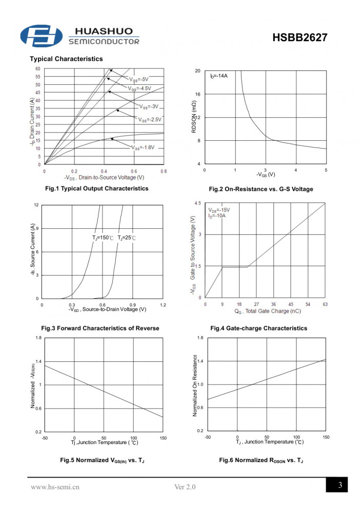 HSBB2627 datasheet page 3