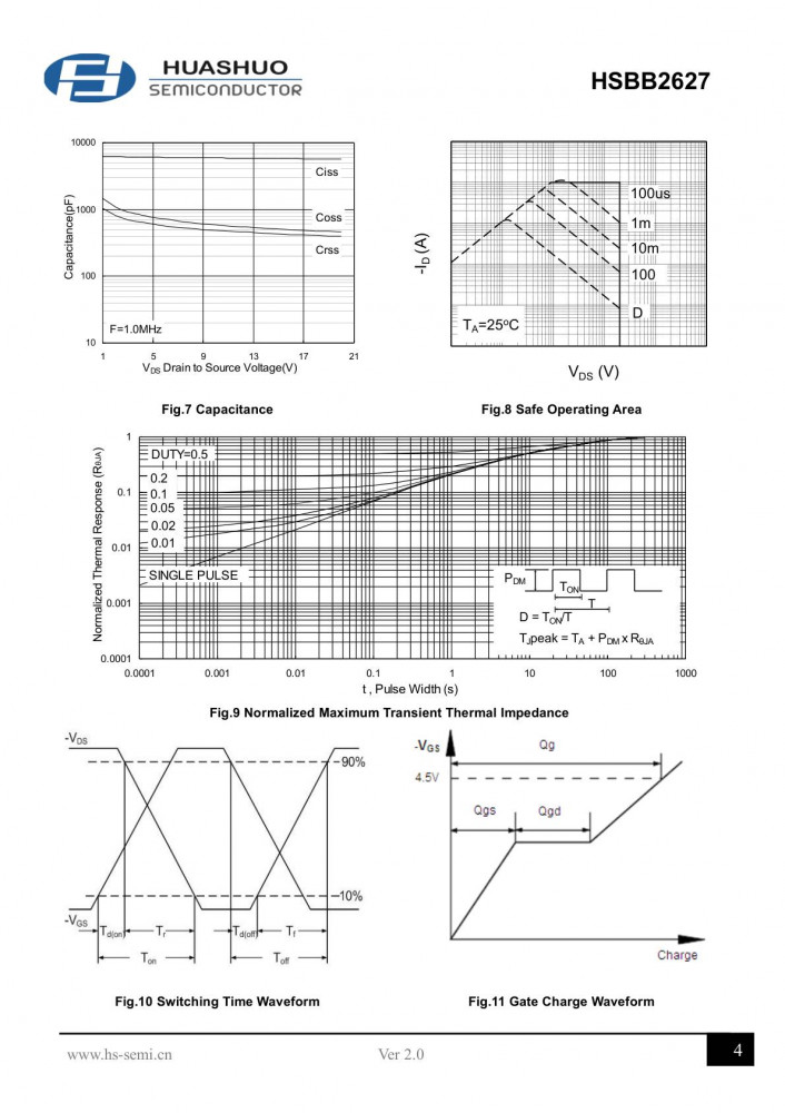 HSBB2627 datasheet page 4