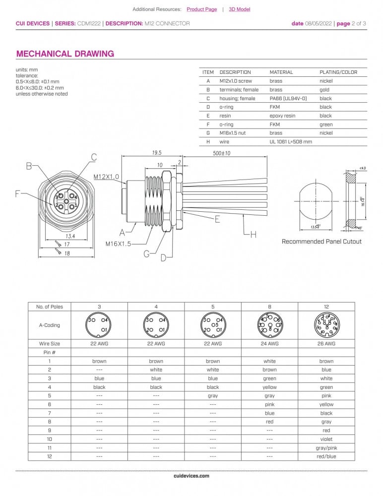 CUI CDM1222 connector datasheet page 2