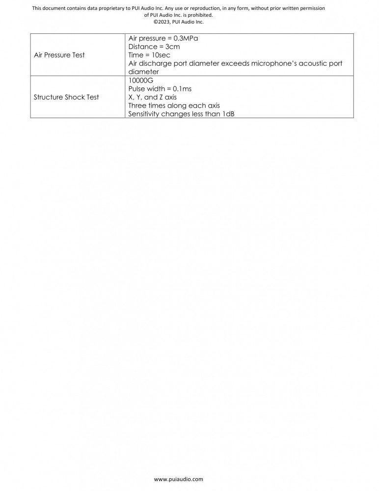 AMM-3538-B datasheet page 10