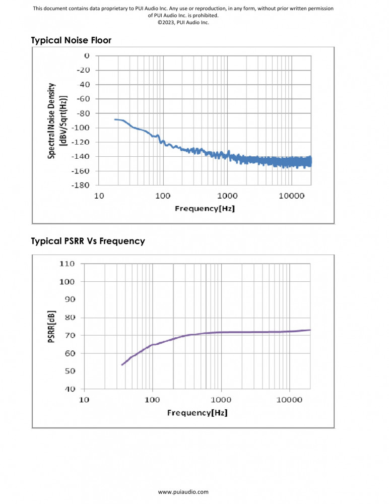 AMM-3538-B datasheet page 6