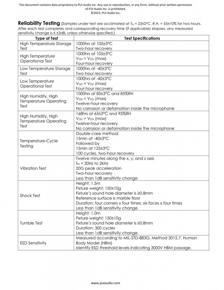 AMM-3538-B datasheet page 9