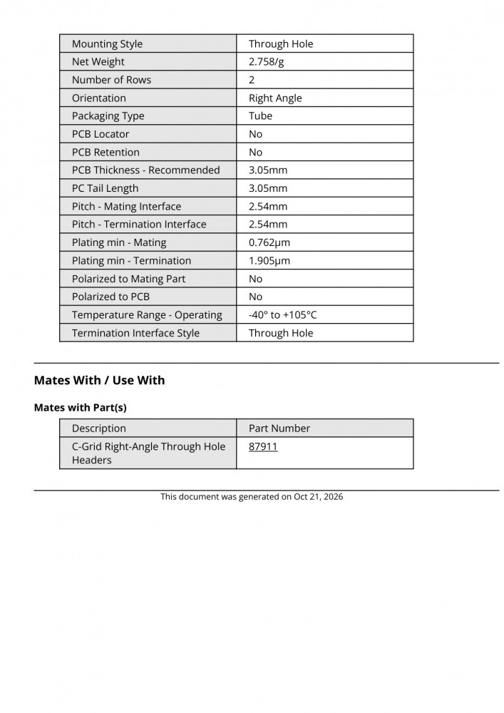 Product document page 3