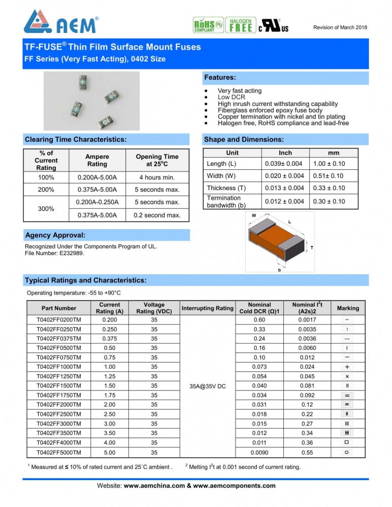 AEM TF-FUSE FF Series datasheet page 1