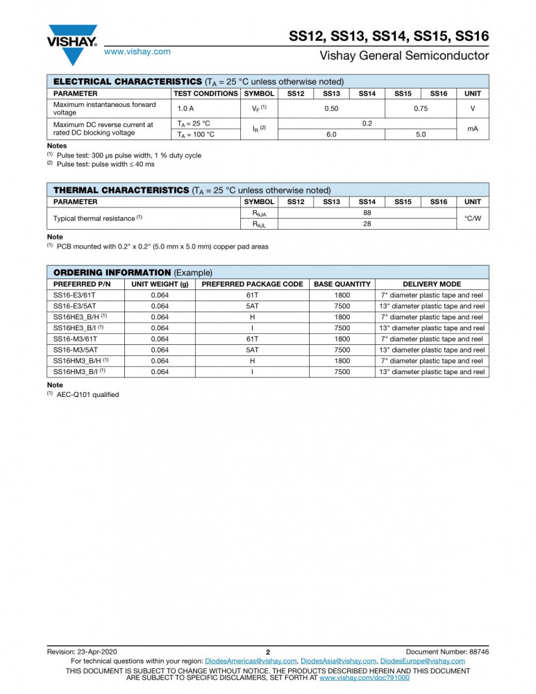 SS16HE3_B/I datasheet page 2