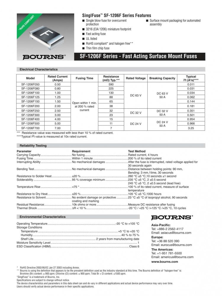 Bourns SF-1206F series datasheet page 1