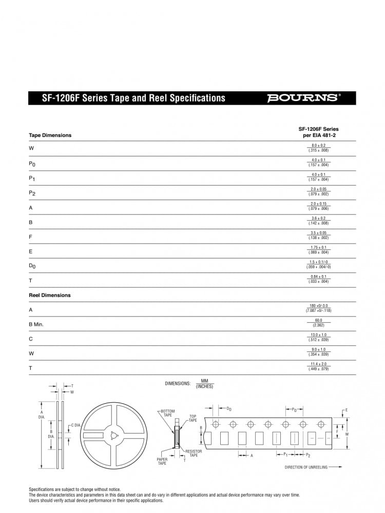 Bourns SF-1206F series datasheet page 4
