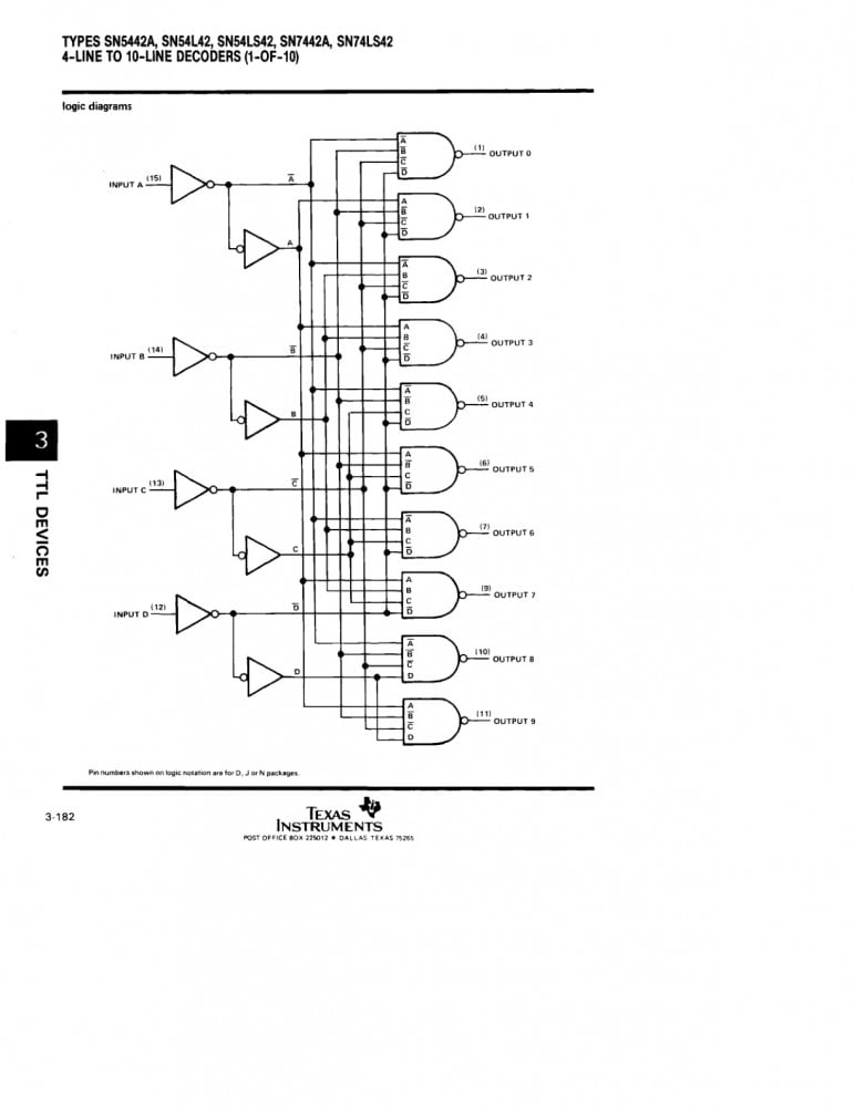 54L42DM datasheet page 3