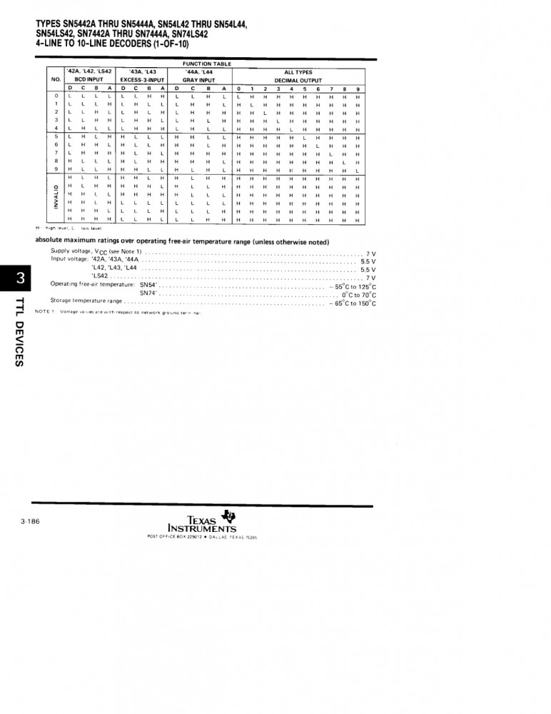 54L42DM datasheet page 7
