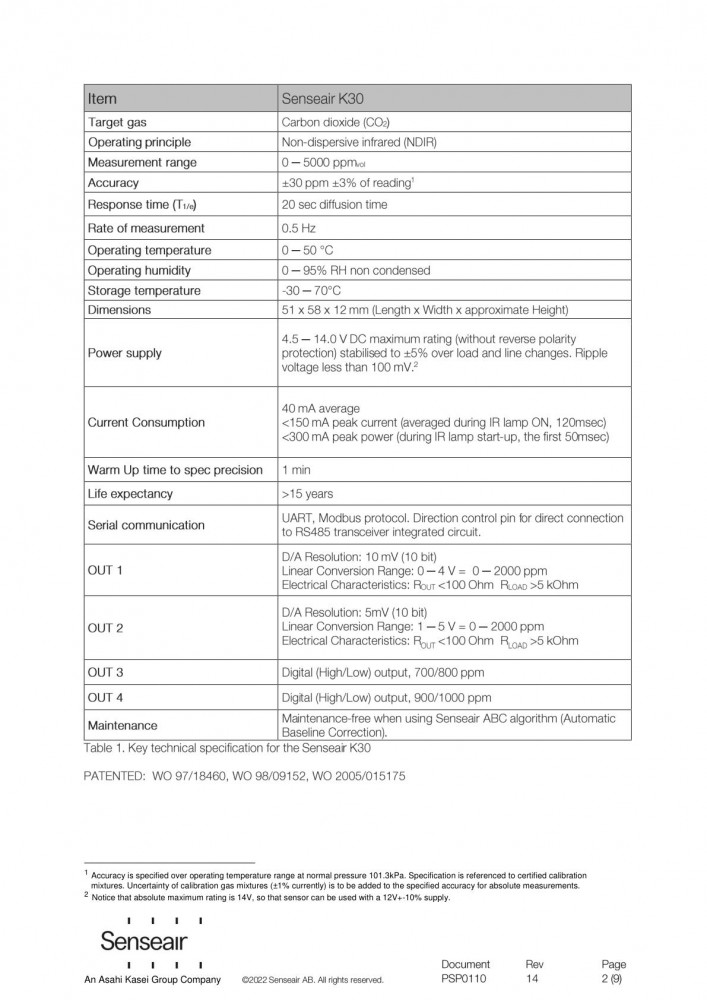 Technical document page 2
