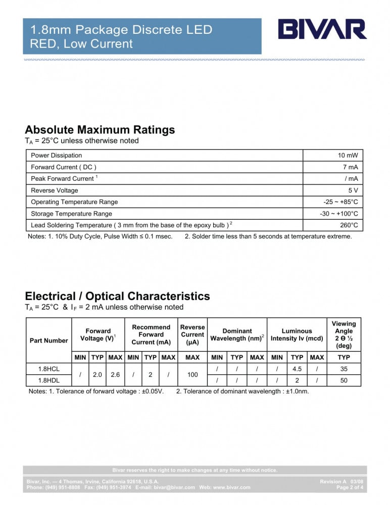 BIVAR 1.8HDL datasheet page 2