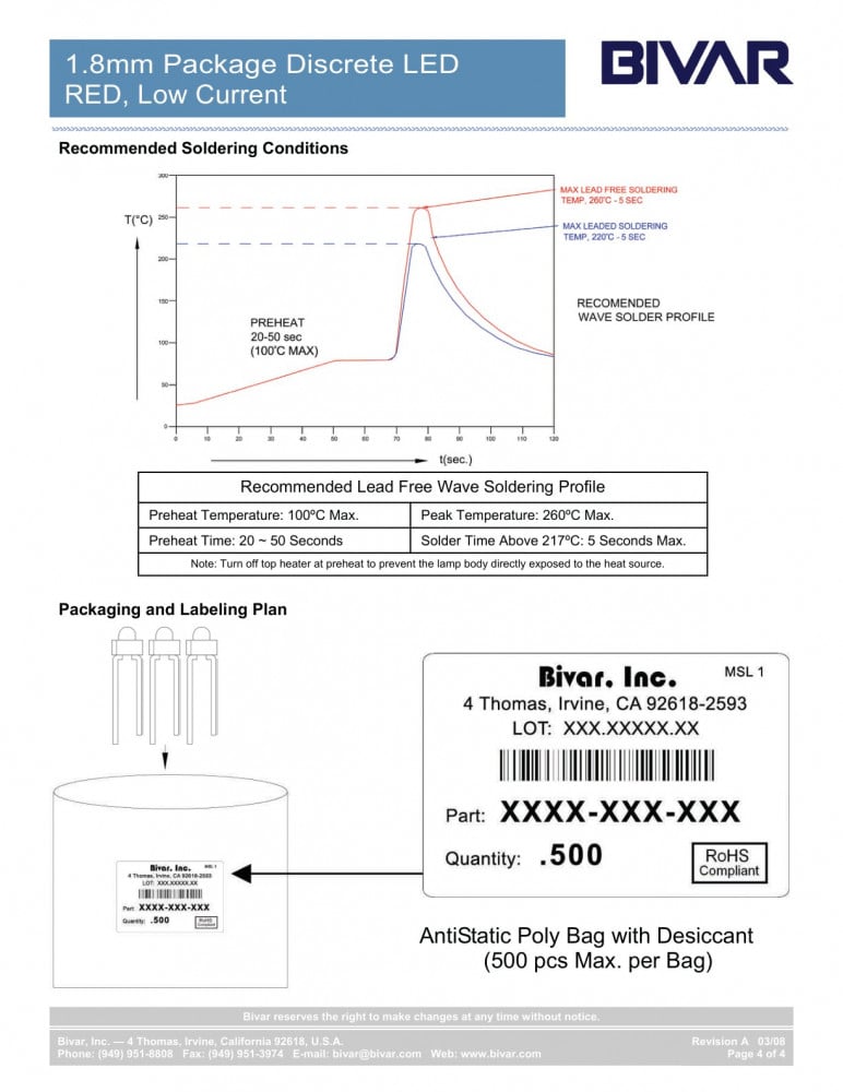 BIVAR 1.8HDL datasheet page 4