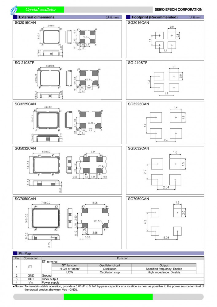 EPSON SG3225CAN datasheet page 2