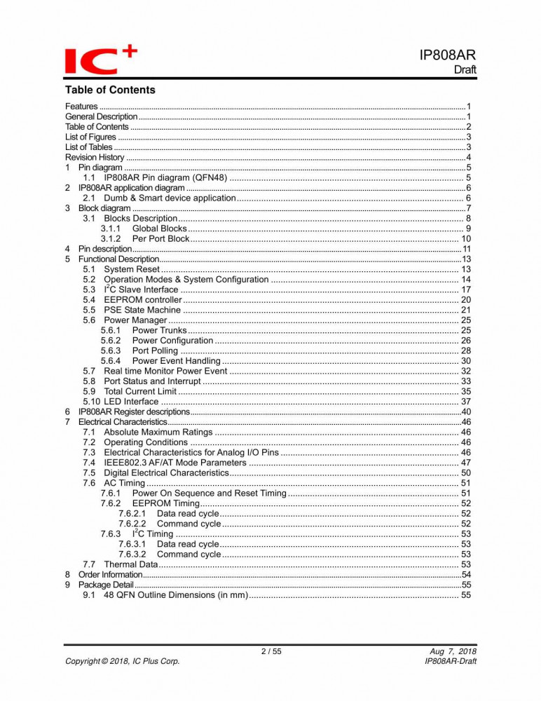 IP808AR datasheet page 2