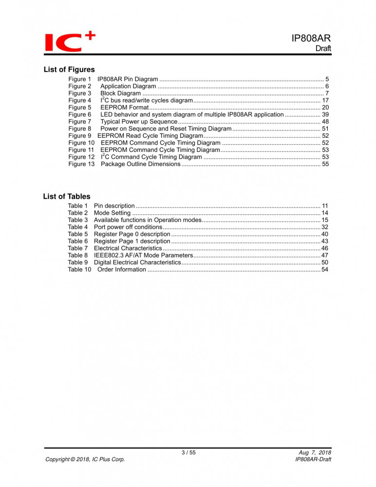 IP808AR datasheet page 3