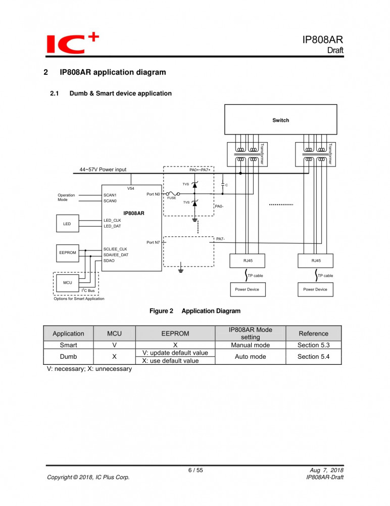 IP808AR datasheet page 6