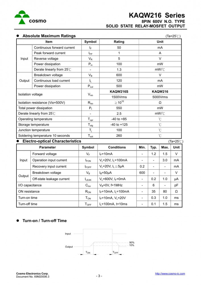 KAQW216 datasheet page 3