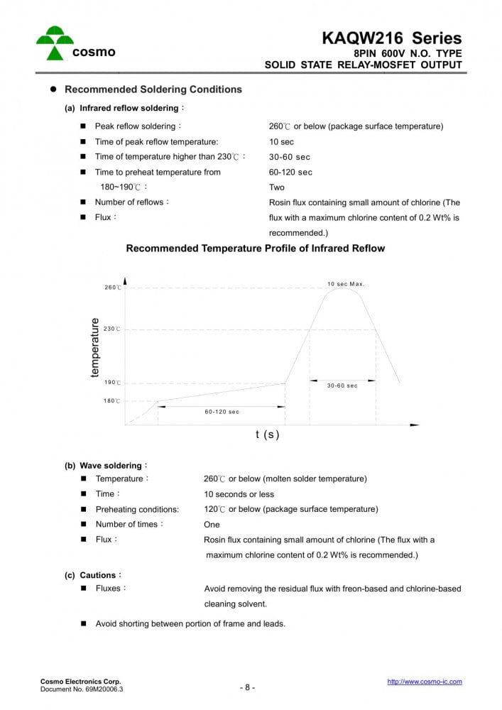 KAQW216 datasheet page 8