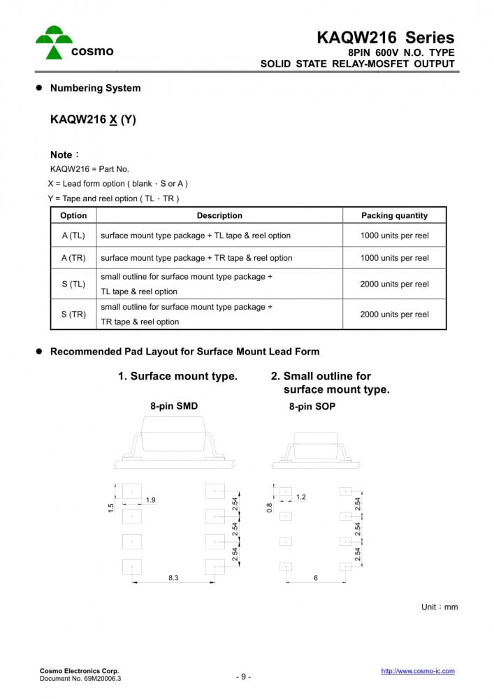 KAQW216 datasheet page 9