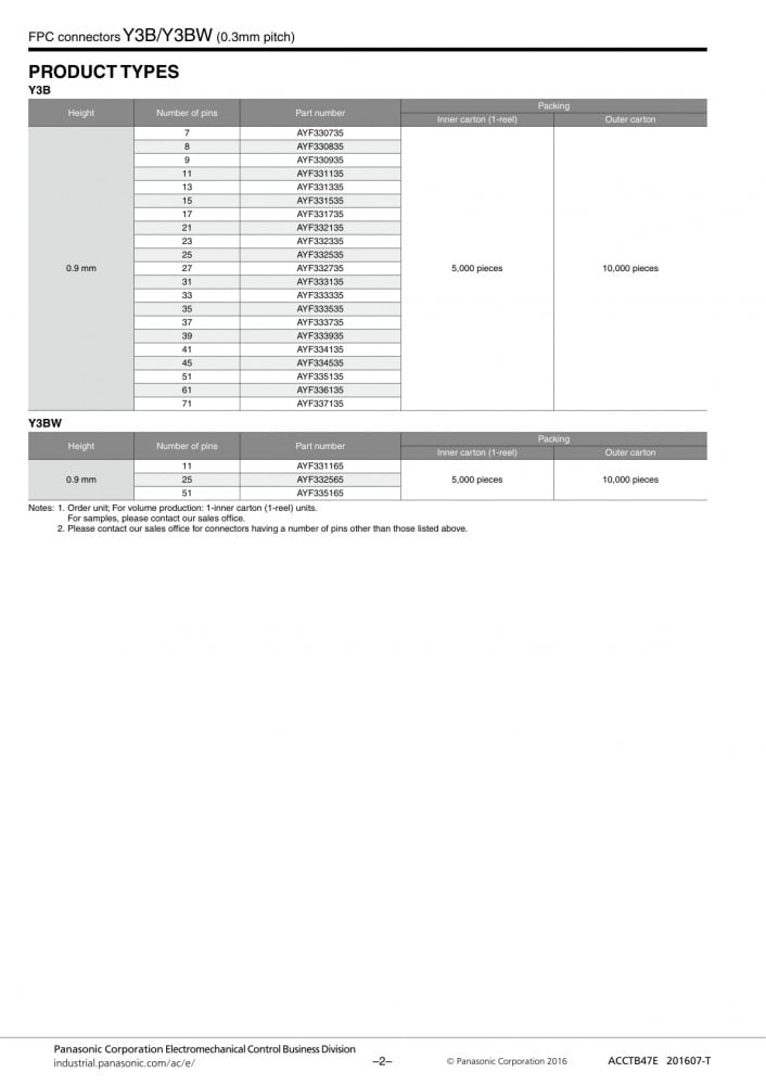 AYF331535A datasheet page 2