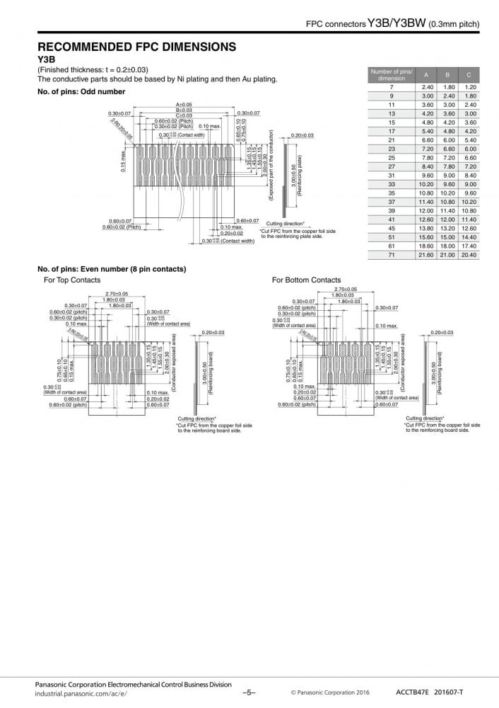 AYF331535A datasheet page 5